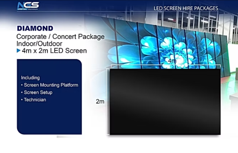 LED Screens Hire Packages | Outdoor & Indoor LED Products | NGS Digital ...
